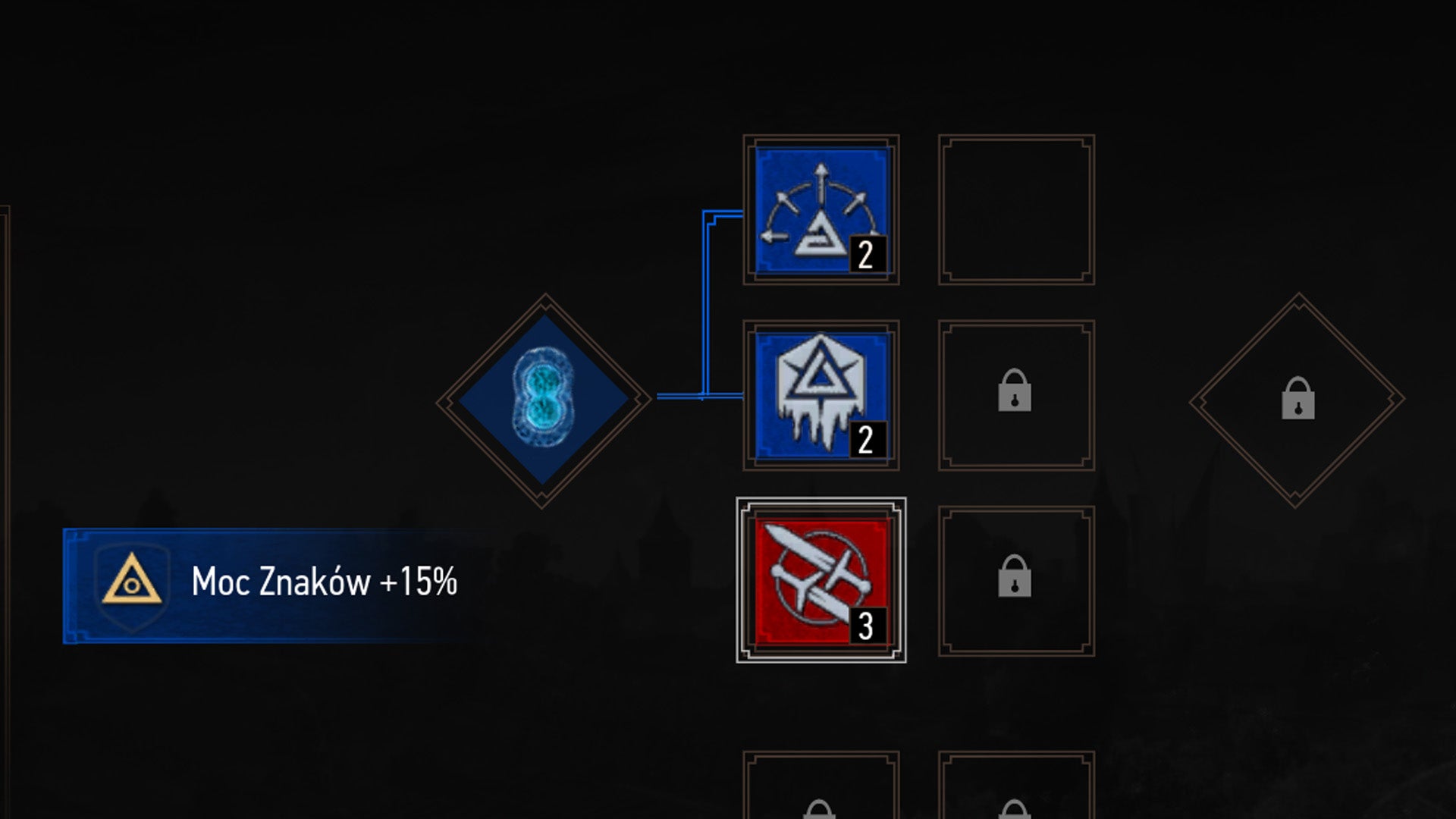 Wiedźmin 3 - mutageny: jak zdobyć, tworzenie, dopasowanie do zdolności ...