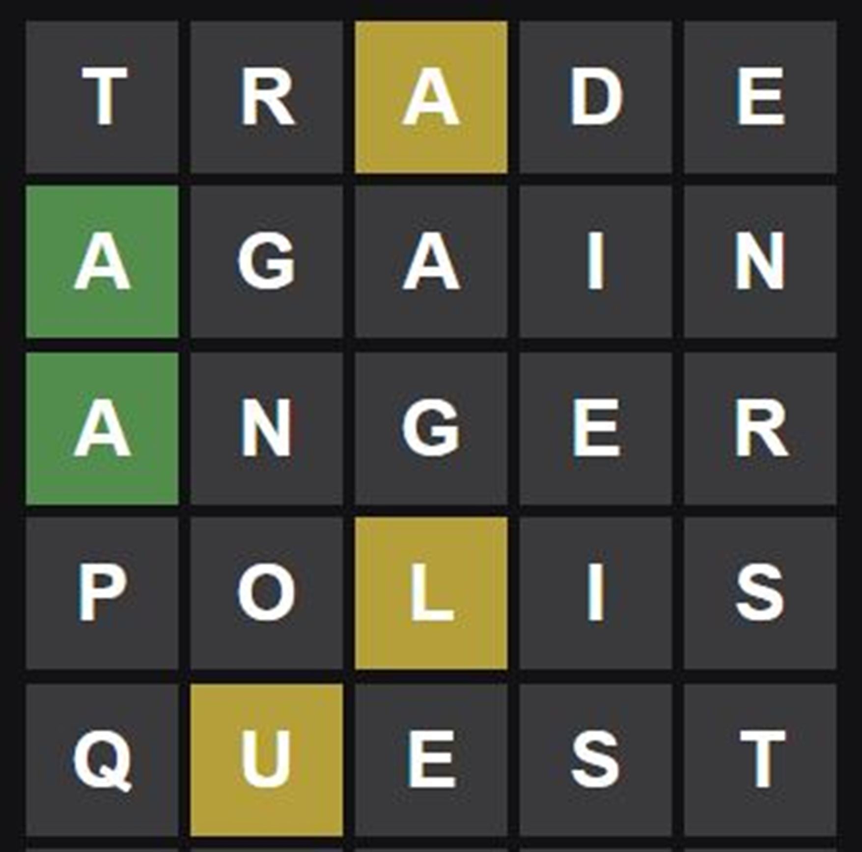 Wordle - Die aktuelle Lösung für das heutige Wort (444, 6.9 ...