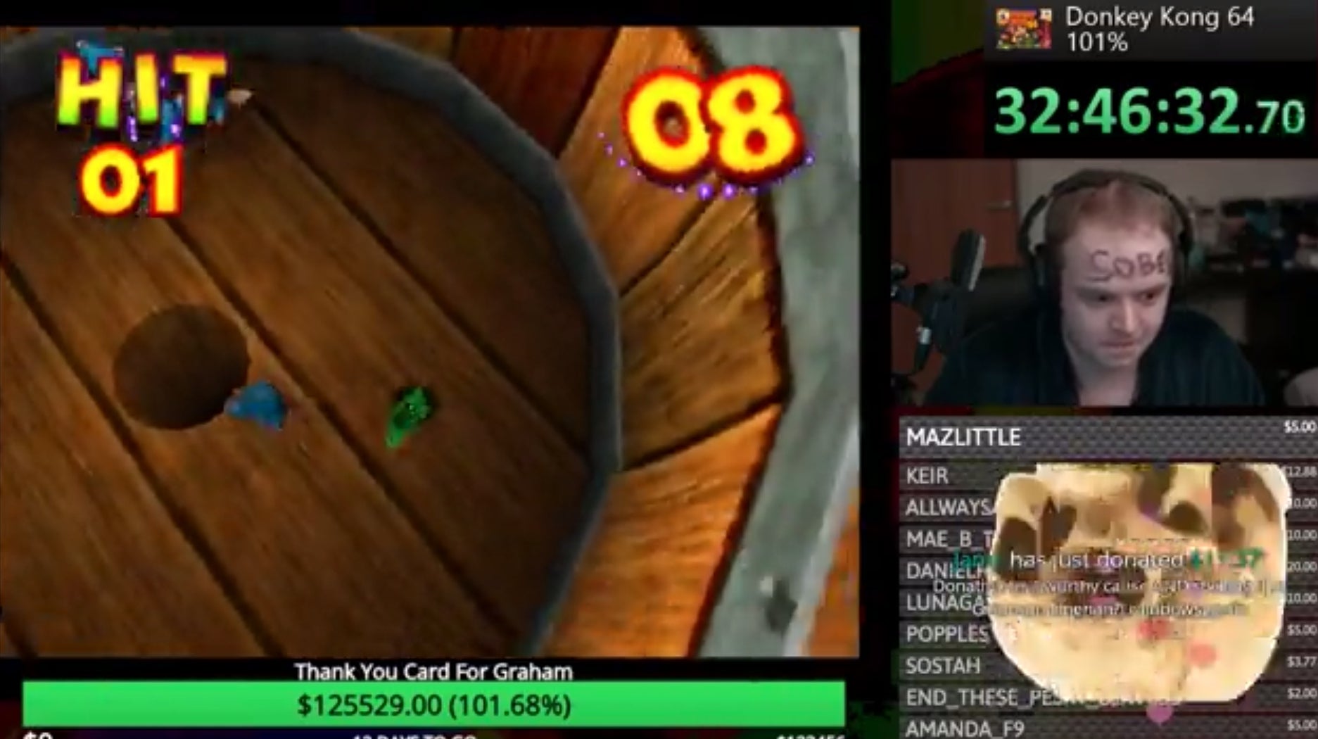 YouTuber sacrifices sleep to stream Donkey Kong 64, raises $340k for ...